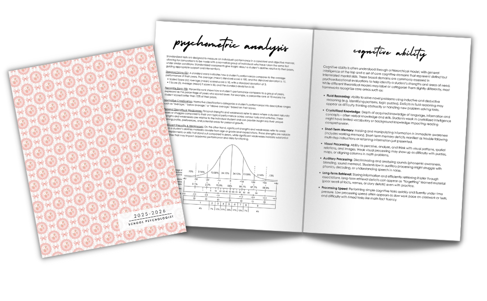 School Psych Resources - Practical Tools for Busy School Psychologists