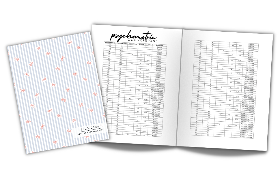 School Psych Resources - Practical Tools for Busy School Psychologists