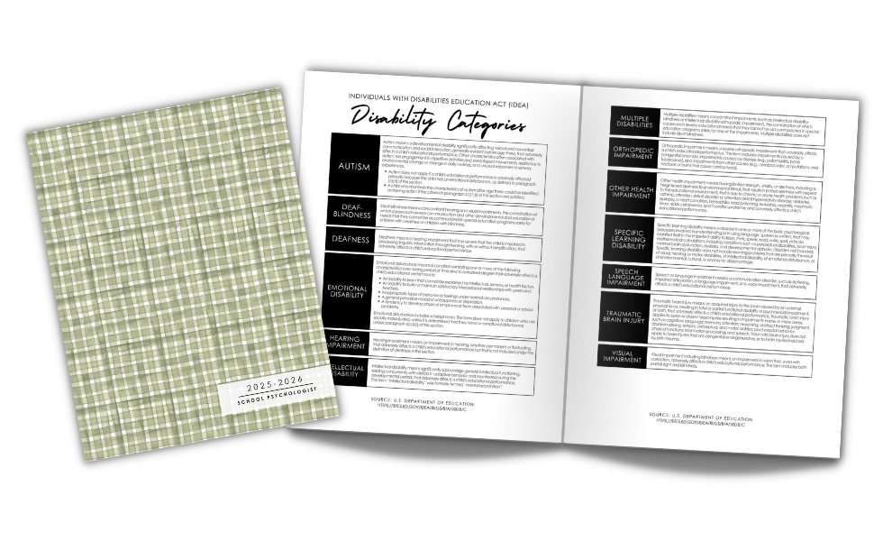 School Psych Resources - Practical Tools for Busy School Psychologists